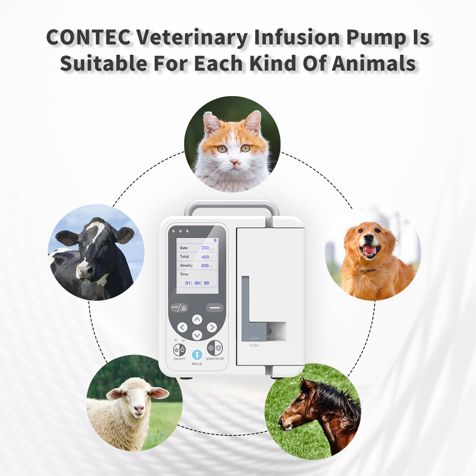 Veterinary Infusion Pump SP750VET Accurate Standard IV Fluid Medical C ...