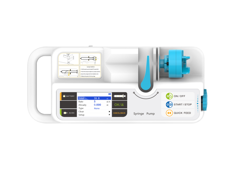 CONTEC Medical --Global Famous Manufacturers of Medical Instruments