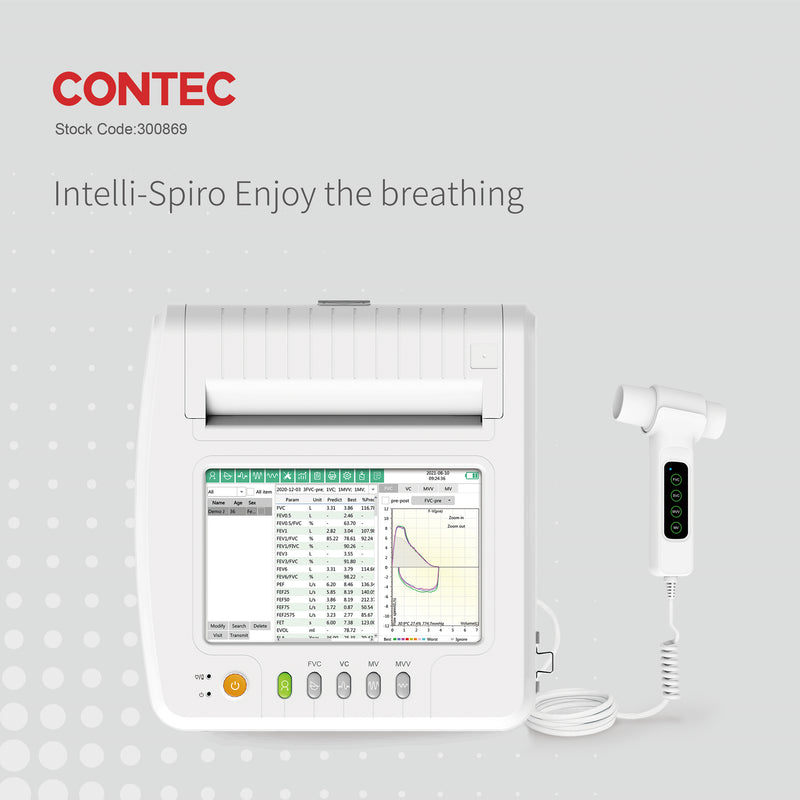 New arrivals – CONTEC